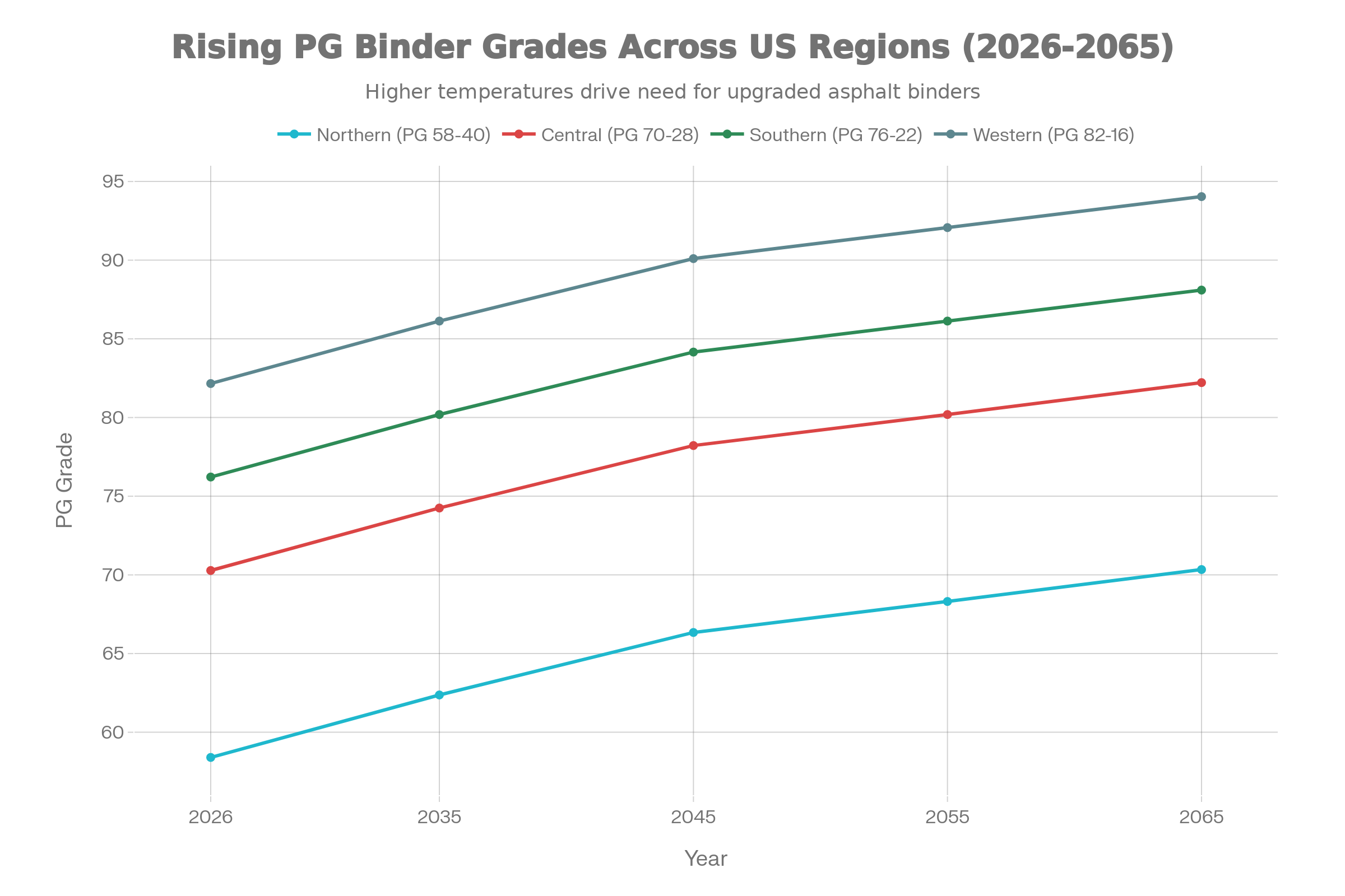 Comprehensive Guide to Asphalt Calculators & Pavement Engineering (2026 ...